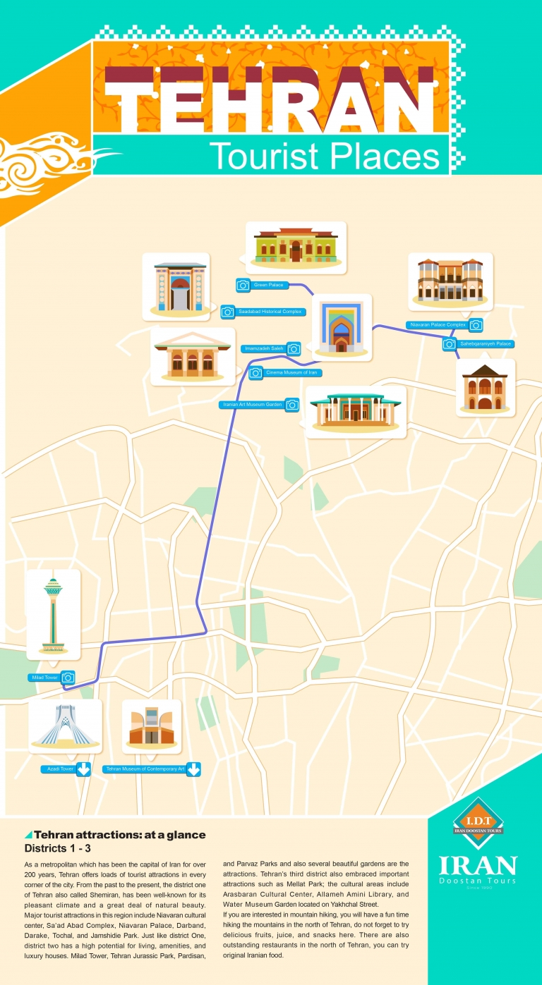 Tehran attractions infographic (Districts 1-3) - Irandoostan