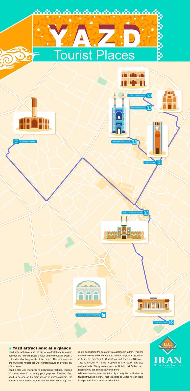 Yazd attractions infographic - Irandoostan